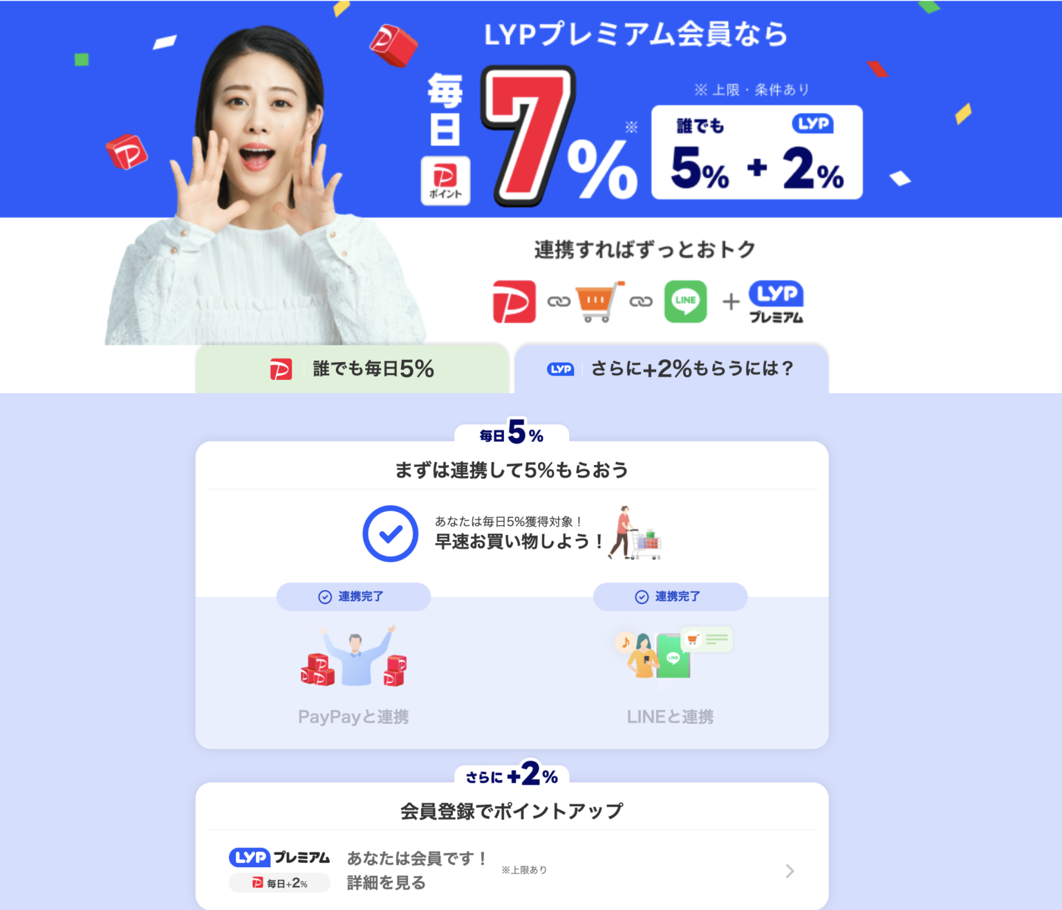 楽天市場より安い？ヤフーショッピングの「LYPプレミアム」とは【解説】 | Skyblue Gadgets