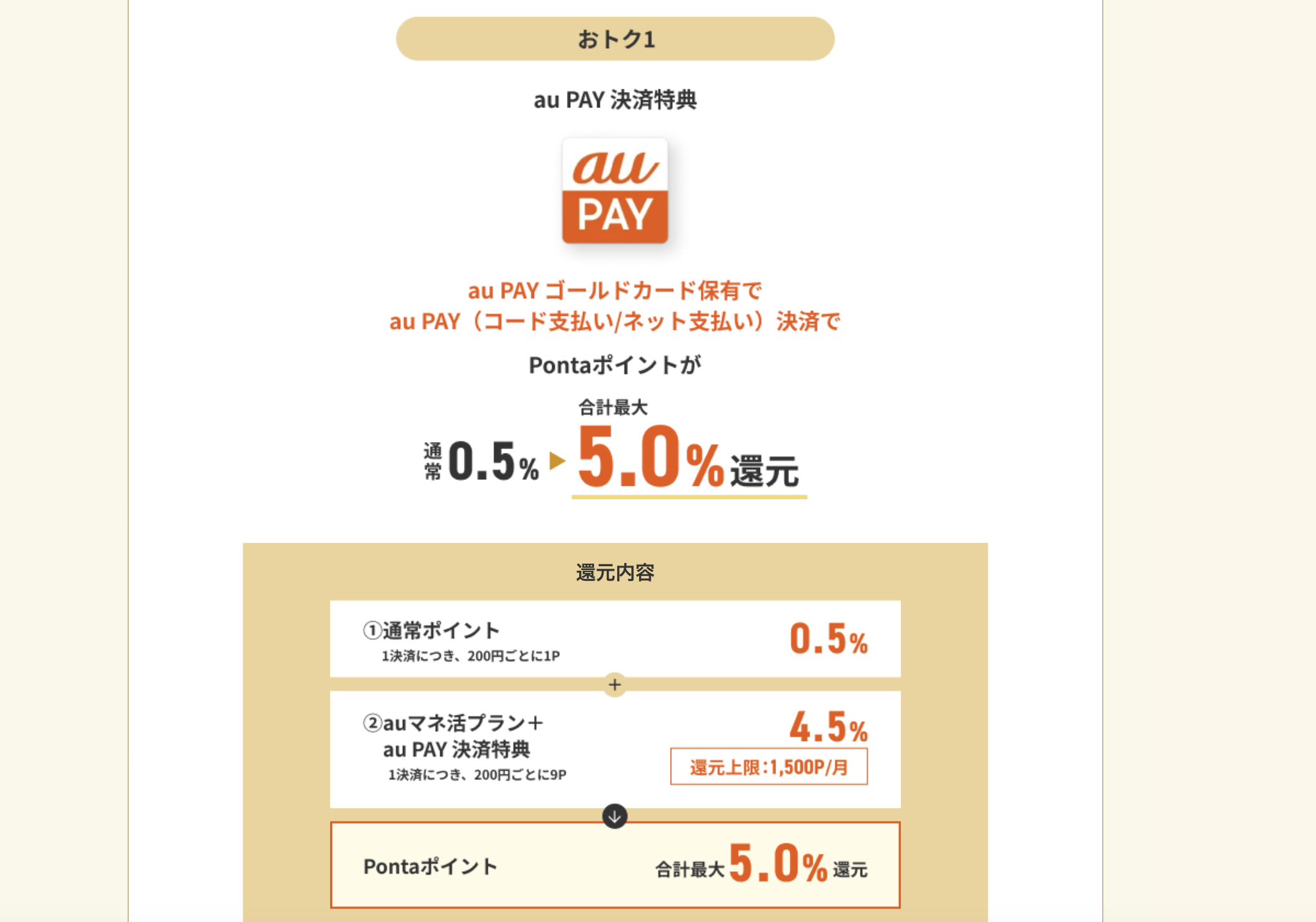 KDDI「auマネ活プラン+」を発表。実際どれくらいお得なの？【解説】 | Skyblue Gadgets