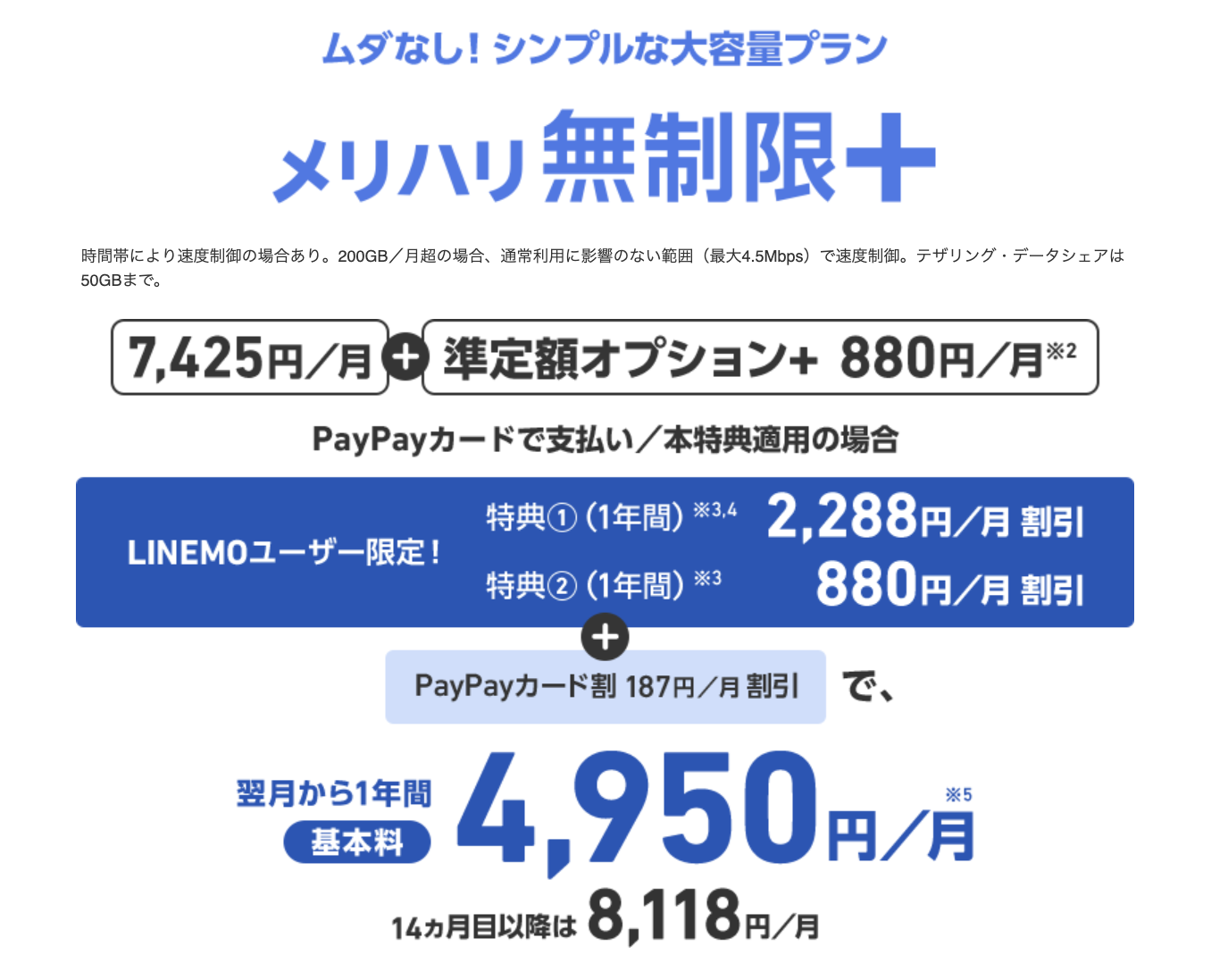 LINEMO、MNPで最大20,000P還元。半年後ソフトバンク移行で「iPhone 16」が月1円に | Skyblue Gadgets