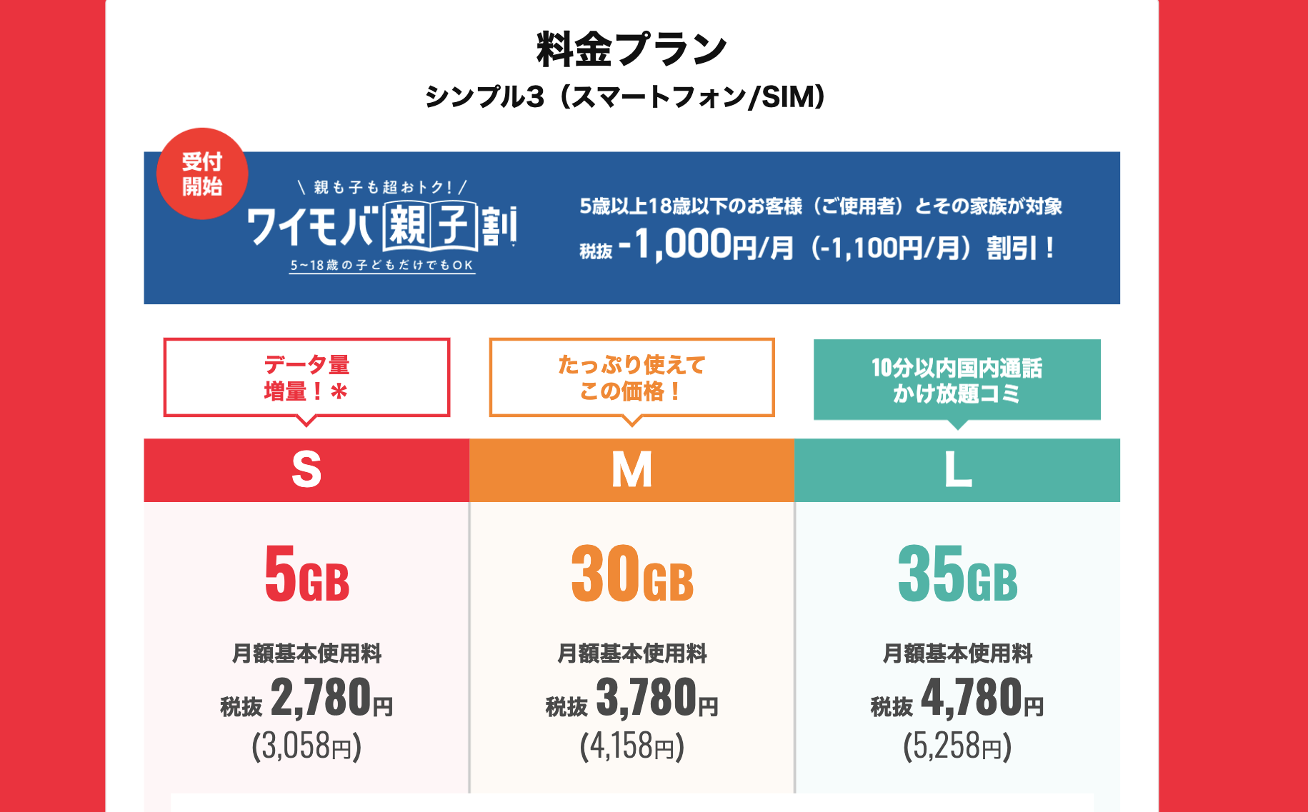 ワイモバイル、SIM単体MNP + 「Youtube Premium」バリュー特典加入で20,000P獲得 | Skyblue Gadgets